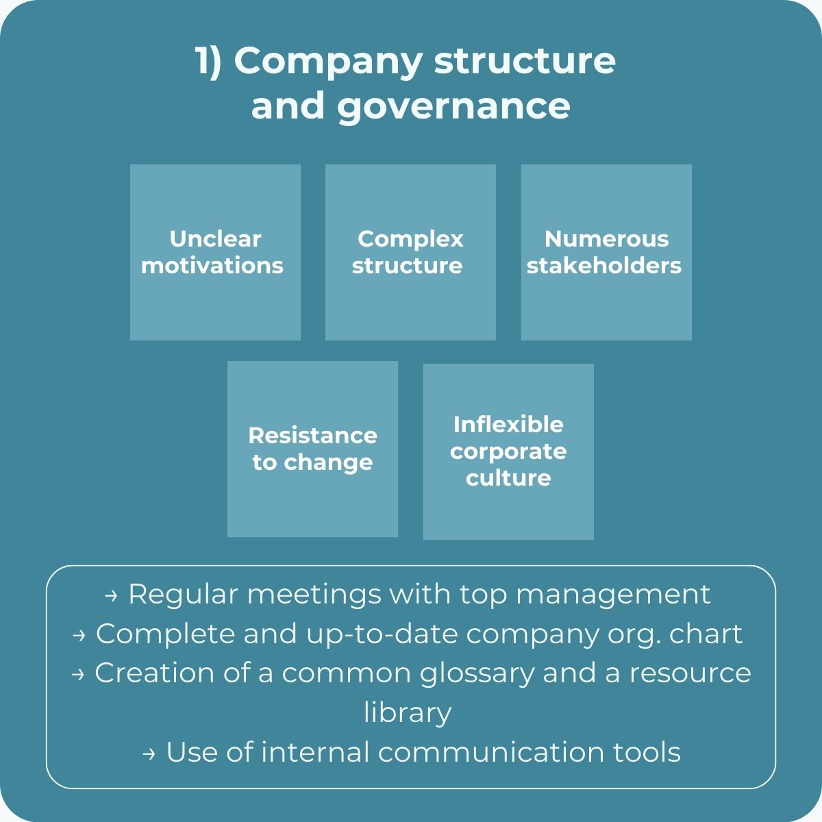 Facilitating Data Collection Challenges And Solutions Tapio